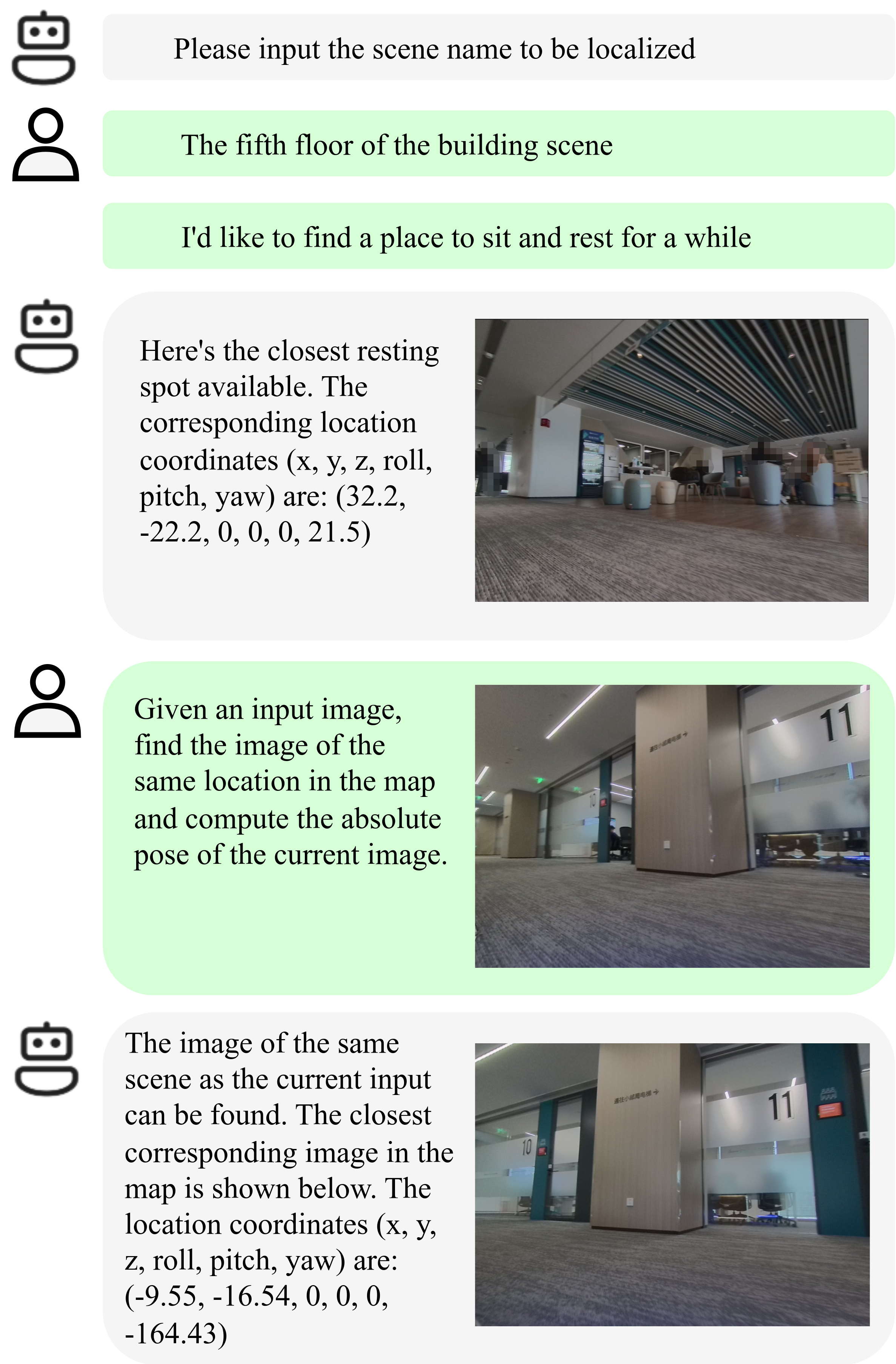 Figure 3: Astra-Global can handle multi-modal localization queries.